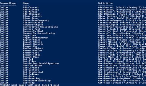 Intro To Powershell Part 1 Commands Brian Hartsock S Blog