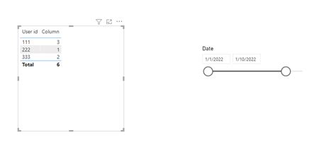 Solved Calculate Values From Two Tables Based On Slicer F Microsoft Fabric Community