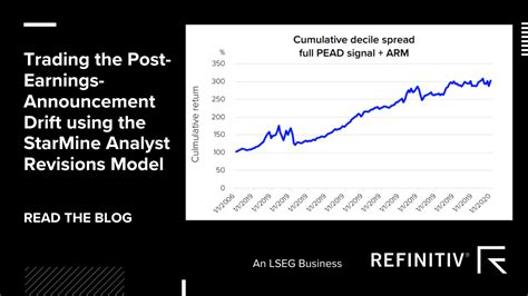 Refinitiv An Lseg Business On Twitter Find Out How Combining A Pead