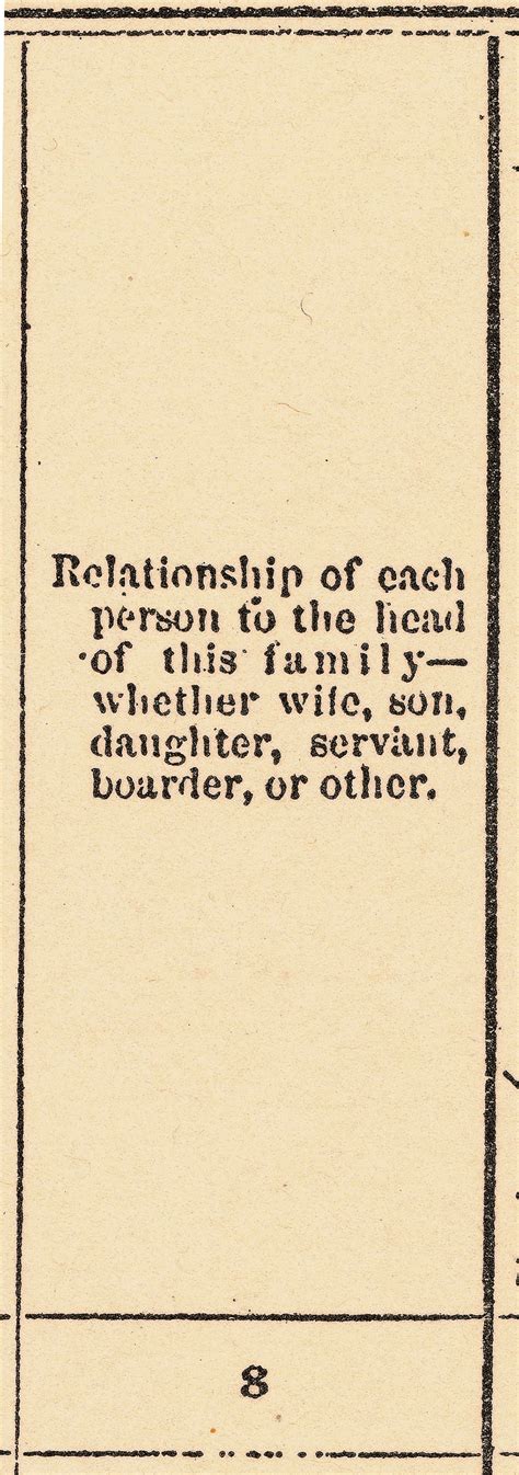 1880 Census Enumerator Form Relationship Question Detail