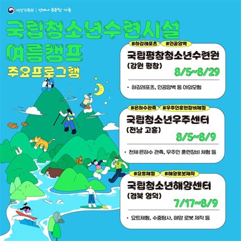 301 Moved Permanently