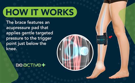 Does Be Active Plus Work Postureinfohub