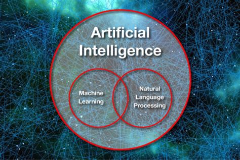 Distinguishing Between Ai Machine Learning And Natural Language Processing Maker Pro