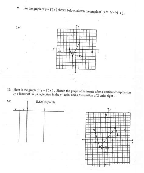 Solved For The Graph Of Y F X Shown Below Sketch The Chegg Com
