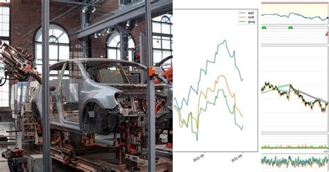 List Pyrhon Curated By Ted Maciag Medium