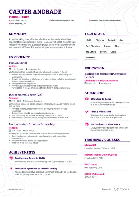 Manual Tester Resume Examples Guide For