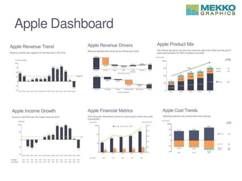 using mekko graphics with excel