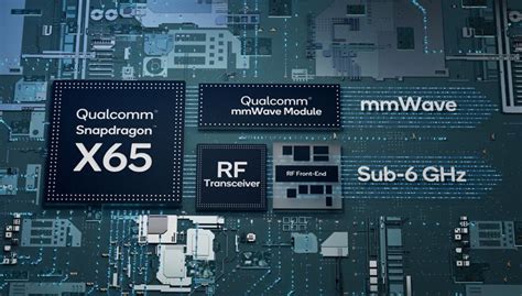 Snapdragon X65 Is The Worlds First 10 Gigabit 5g Modem Cnx Software