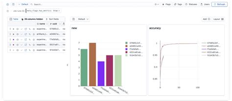 Polyaxon V1 7 Improved Assets Tracking New Callbacks Better
