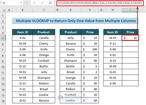 How To Use The Vlookup Function To Return Only One Value From Multiple Columns 2 Methods