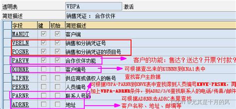 Sap 业务知识 Abap 客户相关表vbpa Csdn博客 Sap 业务知识 Abap 客户相关表vbpa Csdn博客