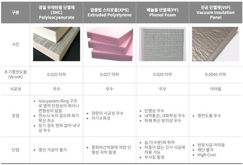 홍보관 제품 주 토이론