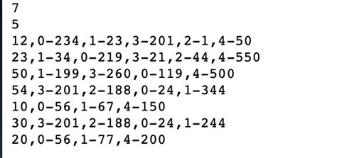 Solved Using Java Below Is The Code That Has Already