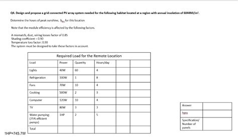 Solved Q4 Design And Propose A Grid Connected Pv Array