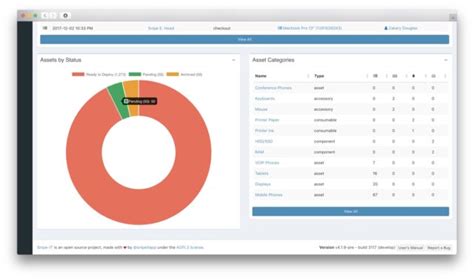 Snipe It Review Features Pricing Support And More