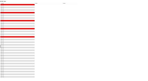 Javascript Make A Foreach In Another Foreach Stack Overflow