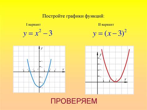Квадратичная функция и её график презентация онлайн