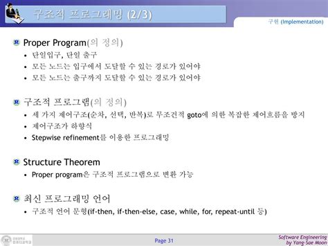 Ppt 소프트웨어 공학 Software Engineering 구현 Implementation 문양세 강원대학교 It