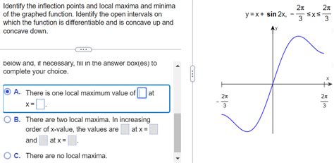 Solved Identify The Inflection Points And Local Maxima And Chegg