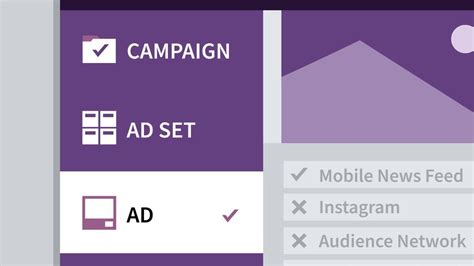 Online Course Advertising On Facebook From LinkedIn Learning Class Central