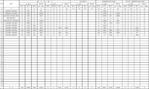B4运量统计表ok Word文档在线阅读与下载 无忧文档