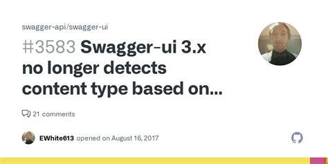 Swagger Ui X No Longer Detects Content Type Based On Parameter Issue Swagger Api