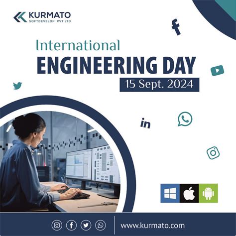 Kurmato On Linkedin Engineersday Happyengineersday Kurmato