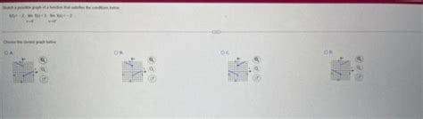 Solved Sketch A Possible Graph Of A Function That Satisfies