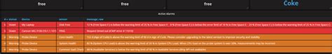 Prtgs Trigger Dashboard · Issue 199 · Neuralfraudgrafana Prtg · Github