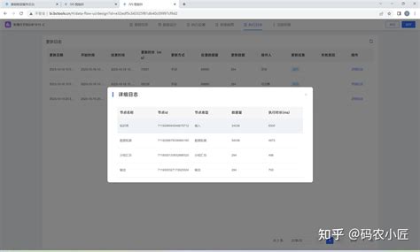 有哪些处理大型数据集的工具？ 知乎