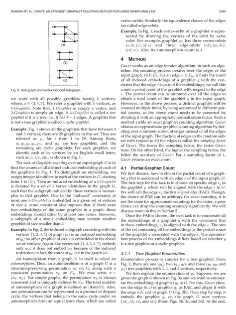 Graft An Efficient Graphlet Counting Method For Large Graph Analysis