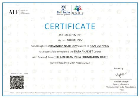 mrinal d on linkedin dataanalytics nsdc continuouslearning skillindia