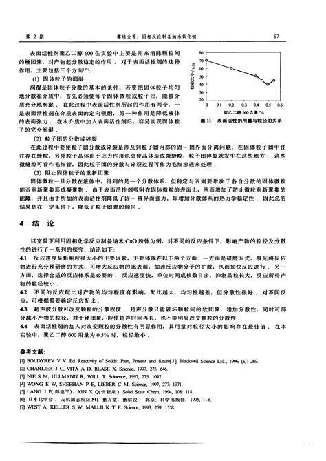 固相反应制备纳米氧化铜 文档之家