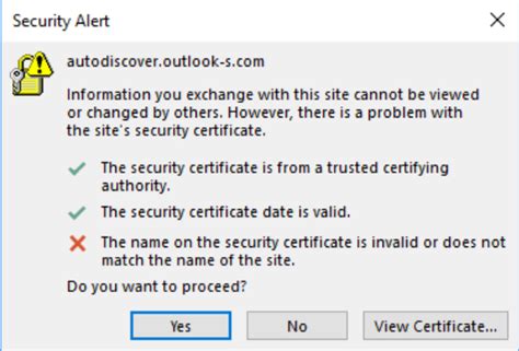 odd outlook error cloud computing and saas spiceworks community