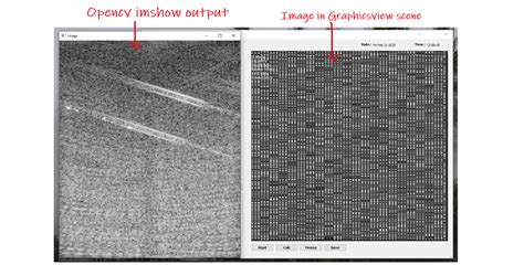 Qt Display Image In Qgraphicsview Similar To Imagesc In Matlab Stack Overflow