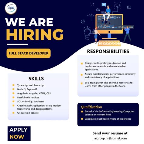 Sofia Mir On Linkedin Fullstackdeveloper Nodejsdevelopers Expressjs