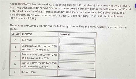 Solved A Teacher Informs Her Intermediate Accounting Class Of 500