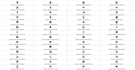 【glyphicon对照表】bootstrap样式可直接使用的图标大全 Csdn博客 【glyphicon对照表】bootstrap样式可直接使用的图标大全 Csdn博客
