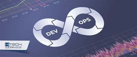 Dora Metrics Your Guide To Devops Performance Indicators