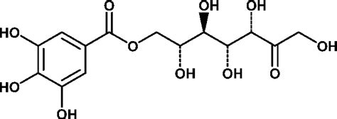Chemical Structure Of 7 O Galloyl D Sedoheptulose The Authors Declare Download Scientific