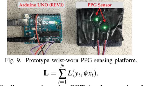 Figure 9 From Ppg Based Finger Level Gesture Recognition Leveraging