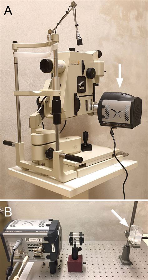 Photographs Of The Experimental Setup A The Emccd Camera Arrow