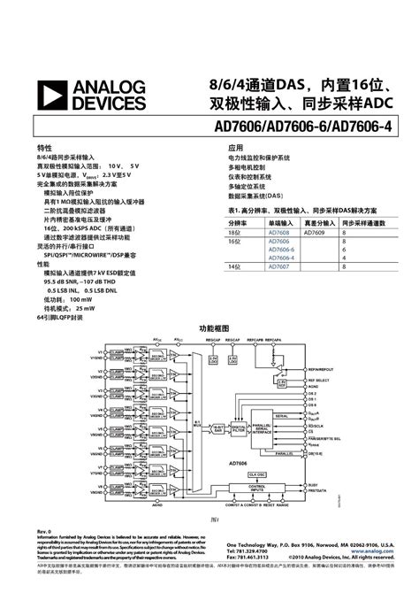 Ad7606中英文数据手册资源 Csdn下载