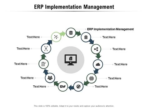 ERP Implementation Management Ppt Powerpoint Presentation Infographic Template Cpb PowerPoint