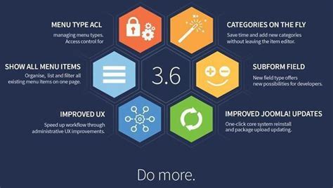 Whats New In Joomla 3 6 Joomill Joomla Specialist