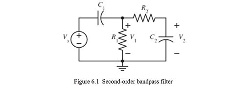Solved Htmw V Figure 61 Second Order Bandpass Filter