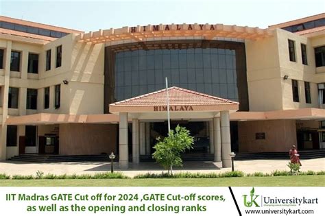 iit madras gate cut off 2024 opening and closing ranks score trends