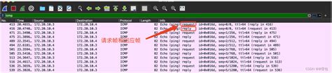 基于wireshark的arp协议分析和ip报文、icmp报文的分析｜网络数据抓包｜课程设计｜traceroute｜ping