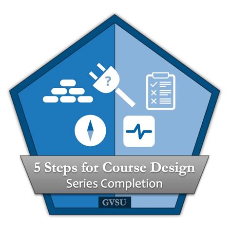 ELearning 5 Steps Series Completion Badge FacultyBadges GVSU