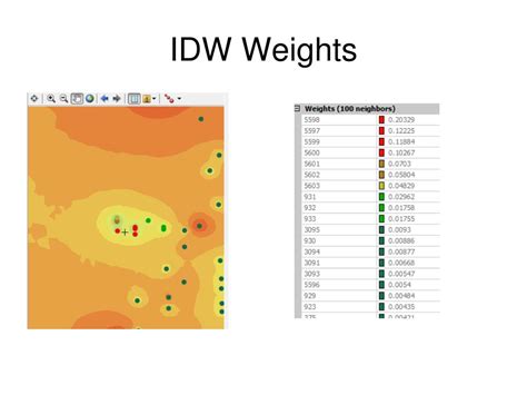 PPT Basic Geostatistics PowerPoint Presentation Free Download ID 837187